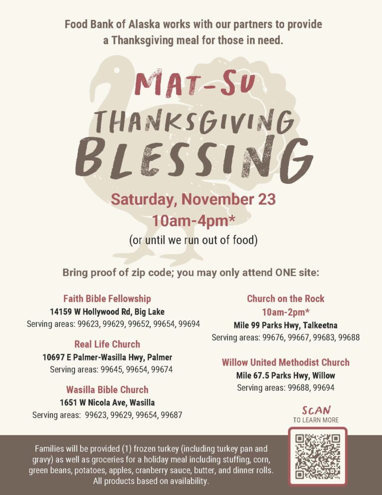 Mat Su Thanksgiving Blessing Food Boxes - Connect Mat-Su